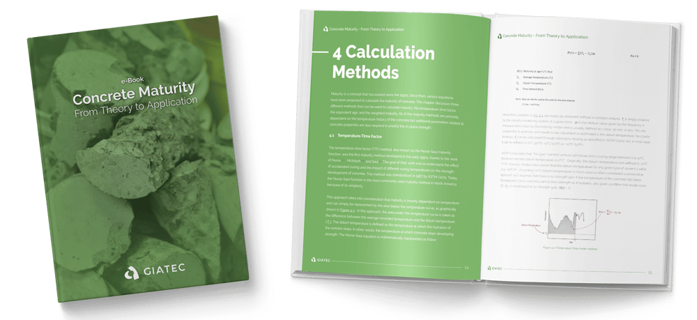 Download your eBook: Concrete Maturity: From Theory to Application