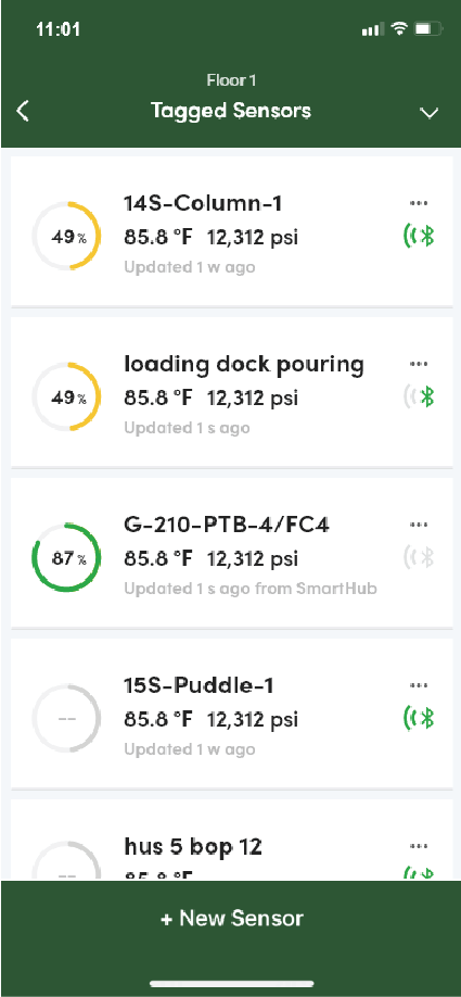 Giatec SmartRock Concrete Sensors