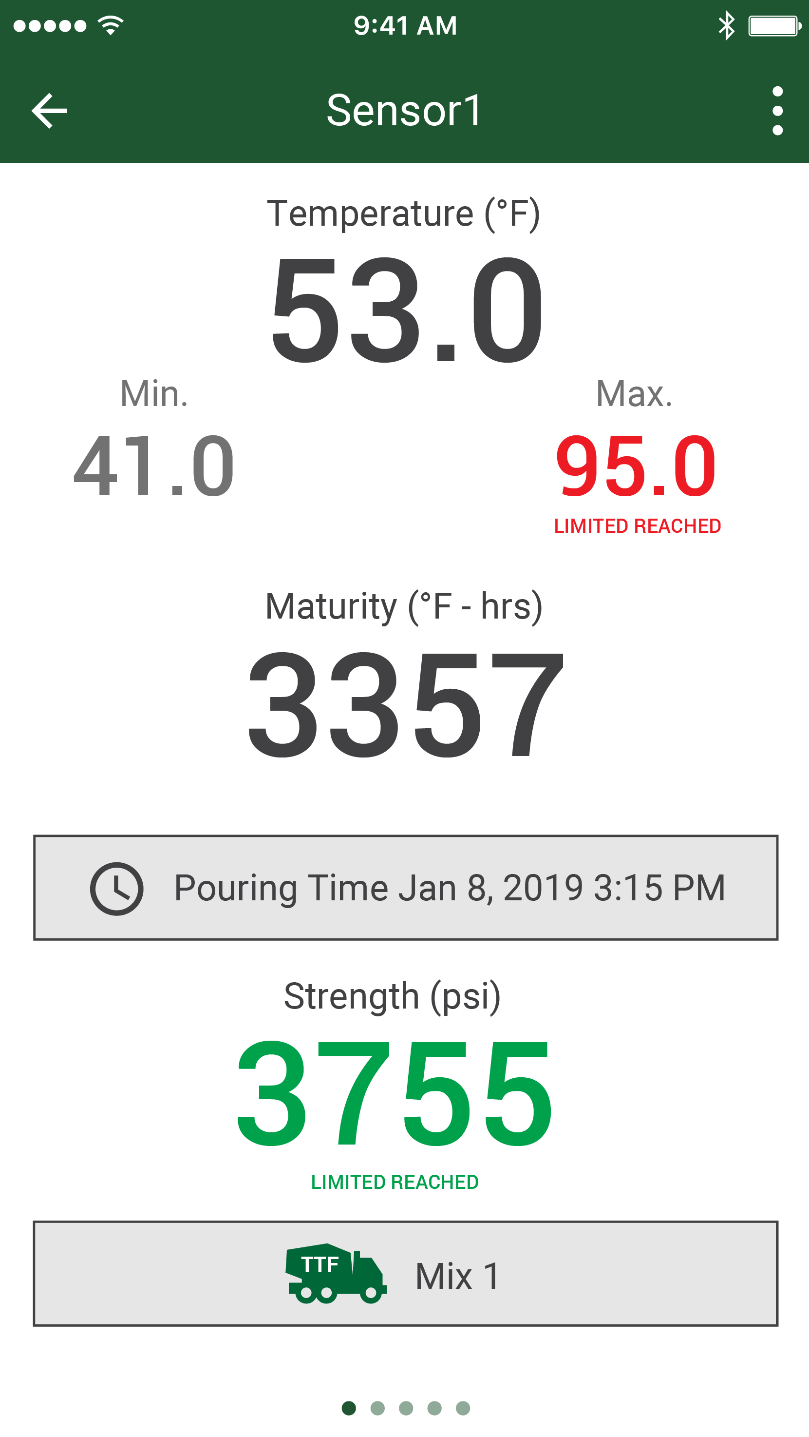 Giatec SmartRock Concrete Sensors
